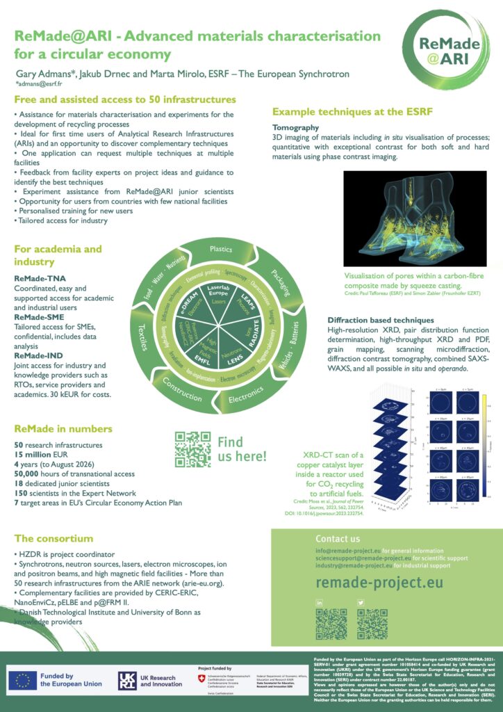 Poster Session - Cellulose Fibres Conference